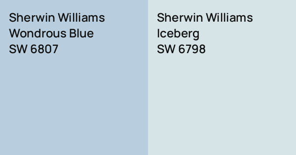 Sherwin Williams Wondrous Blue vs. Sherwin Williams Iceberg comparison