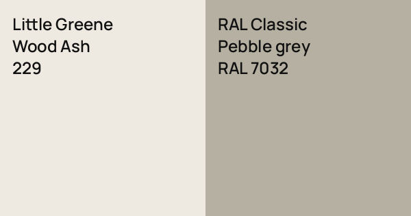 Little Greene Wood Ash vs. RAL Classic Pebble grey comparison