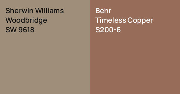 Sherwin Williams Woodbridge vs. Behr Timeless Copper comparison