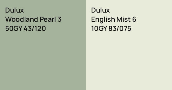 Dulux Woodland Pearl 3 vs. Dulux English Mist 6 comparison