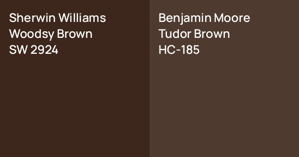 Sherwin Williams Woodsy Brown vs. Benjamin Moore Tudor Brown comparison
