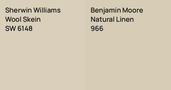 Sherwin Williams Wool Skein vs. Benjamin Moore Natural Linen comparison