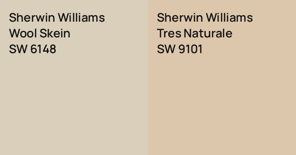 Sherwin Williams Wool Skein vs. Sherwin Williams Tres Naturale comparison