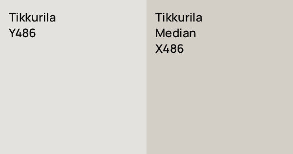 Tikkurila Y486 vs. Tikkurila Median comparison
