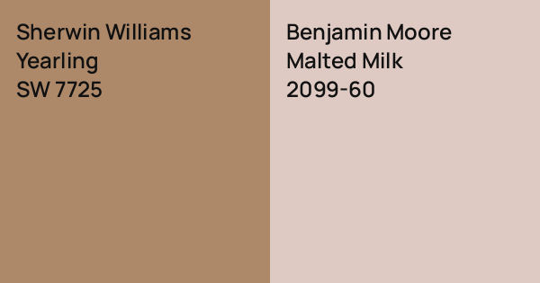 Sherwin Williams Yearling vs. Benjamin Moore Malted Milk comparison