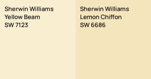 Sherwin Williams Yellow Beam vs. Sherwin Williams Lemon Chiffon comparison