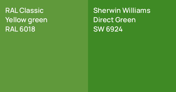 RAL Classic Yellow green vs. Sherwin Williams Direct Green comparison