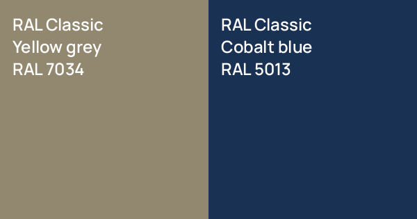 RAL Classic Yellow grey vs. RAL Classic Cobalt blue comparison