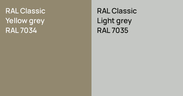 RAL Classic Yellow grey vs. RAL Classic Light grey comparison
