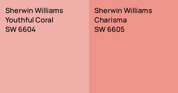Sherwin Williams Youthful Coral vs. Sherwin Williams Charisma comparison