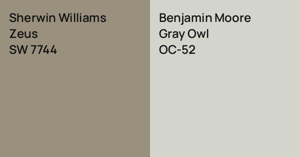 Sherwin Williams Zeus vs. Benjamin Moore Gray Owl comparison