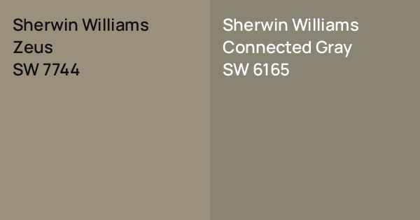 Sherwin Williams Zeus vs. Sherwin Williams Connected Gray comparison