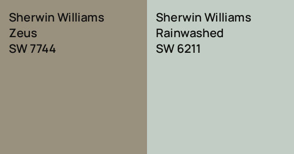 Sherwin Williams Zeus vs. Sherwin Williams Rainwashed comparison