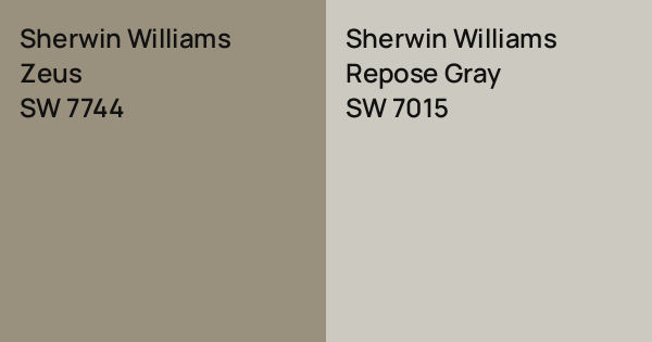 Sherwin Williams Zeus vs. Sherwin Williams Repose Gray comparison