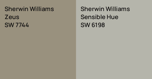 Sherwin Williams Zeus vs. Sherwin Williams Sensible Hue comparison