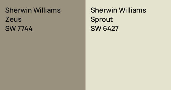 Sherwin Williams Zeus vs. Sherwin Williams Sprout comparison