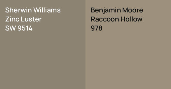 Sherwin Williams Zinc Luster vs. Benjamin Moore Raccoon Hollow comparison