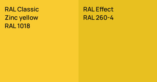 RAL Classic Zinc yellow vs. RAL Effect RAL 260-4 comparison
