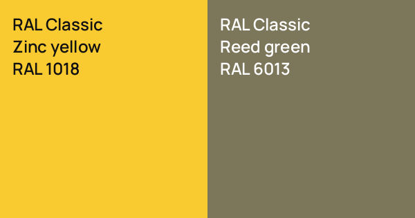 RAL Classic Zinc yellow vs. RAL Classic Reed green comparison