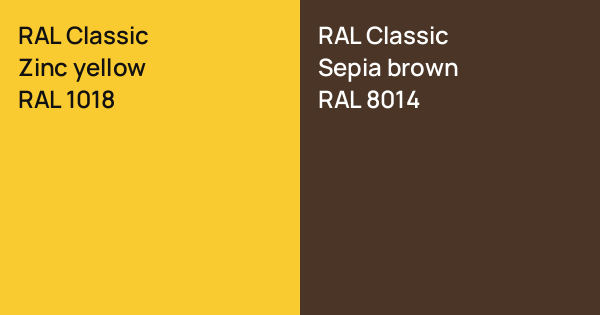 RAL Classic Zinc yellow vs. RAL Classic Sepia brown comparison