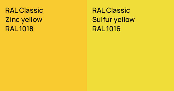 RAL Classic Zinc yellow vs. RAL Classic Sulfur yellow comparison