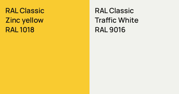 RAL Classic Zinc yellow vs. RAL Classic Traffic White comparison