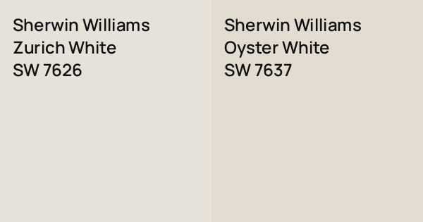 Sherwin Williams Zurich White vs. Sherwin Williams Oyster White comparison
