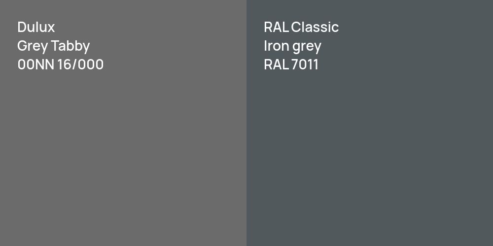 Dulux Grey Tabby vs. RAL Classic Iron grey comparison