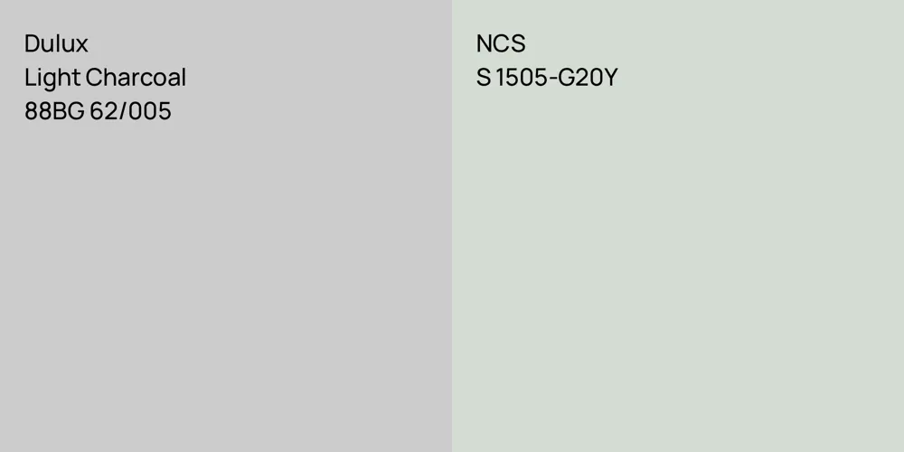 Dulux Light Charcoal vs. NCS S 1505-G20Y comparison