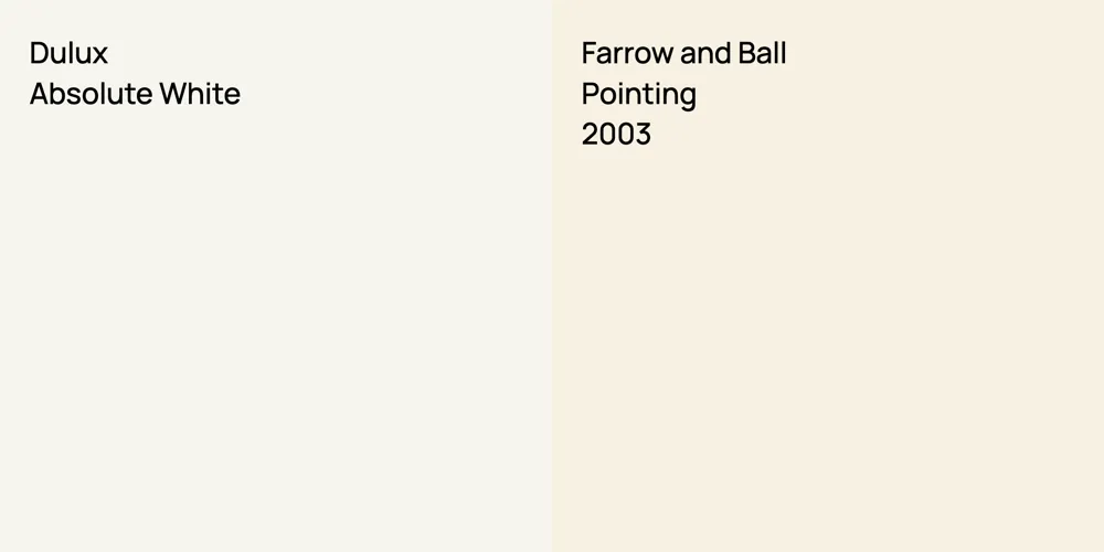 Dulux Absolute White vs. Farrow and Ball Pointing comparison