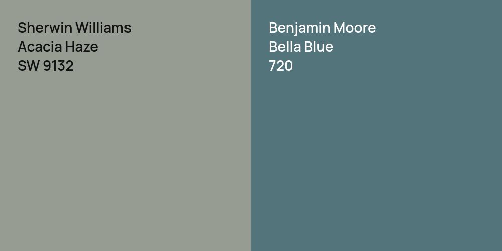 Sherwin Williams Acacia Haze vs. Benjamin Moore Bella Blue comparison