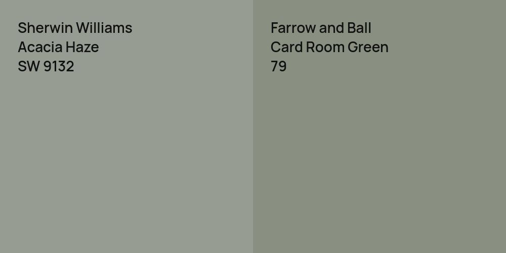 Sherwin Williams Acacia Haze vs. Farrow and Ball Card Room Green comparison