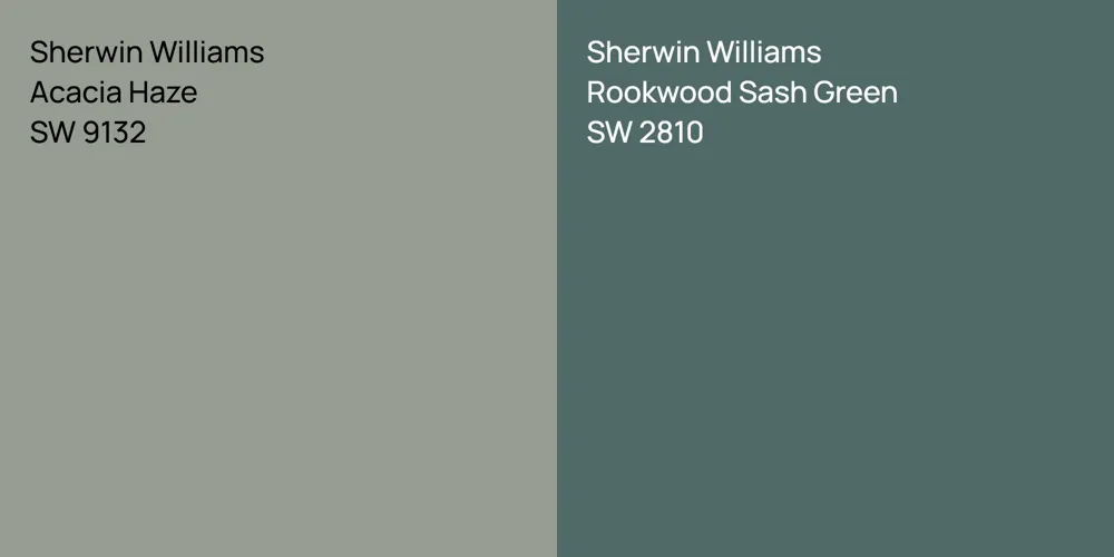Sherwin Williams Acacia Haze vs. Sherwin Williams Rookwood Sash Green ...