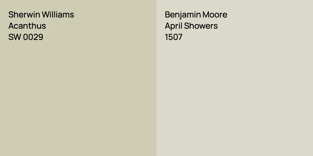 Sherwin Williams Acanthus vs. Benjamin Moore April Showers comparison