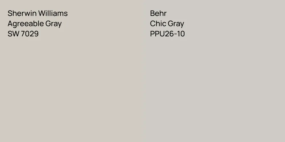 Sherwin Williams Agreeable Gray vs. Behr Chic Gray comparison