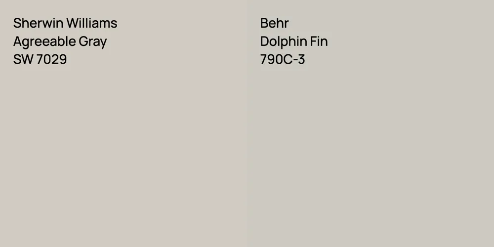 Sherwin Williams Agreeable Gray vs. Behr Dolphin Fin comparison