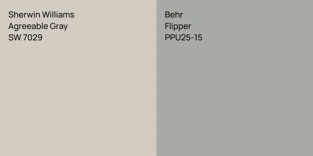 Sherwin Williams Agreeable Gray vs. Behr Flipper comparison