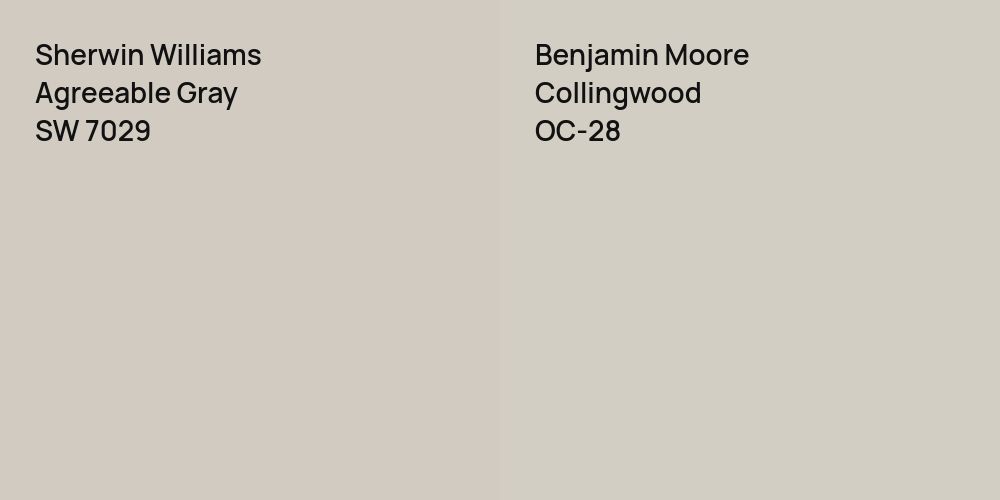 Sherwin Williams Agreeable Gray vs. Benjamin Moore Collingwood comparison