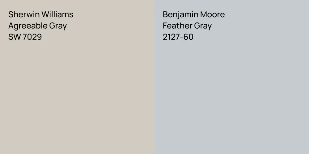 Sherwin Williams Agreeable Gray vs. Benjamin Moore Feather Gray comparison