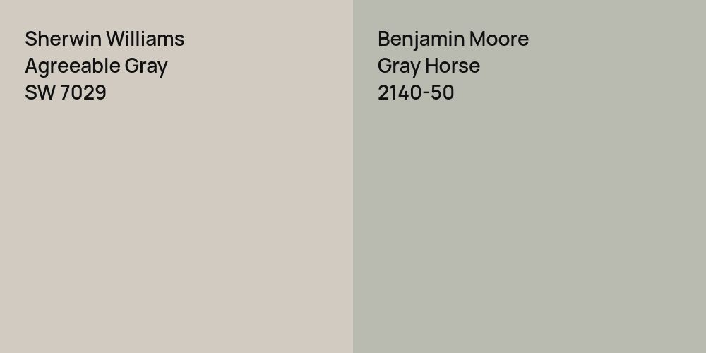 Sherwin Williams Agreeable Gray vs. Benjamin Moore Gray Horse comparison