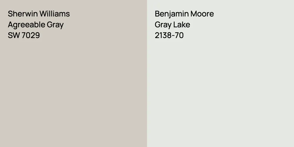 Sherwin Williams Agreeable Gray vs. Benjamin Moore Gray Lake comparison