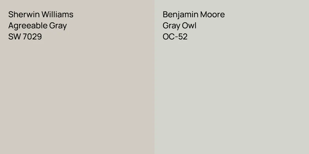 Sherwin Williams Agreeable Gray vs. Benjamin Moore Gray Owl comparison