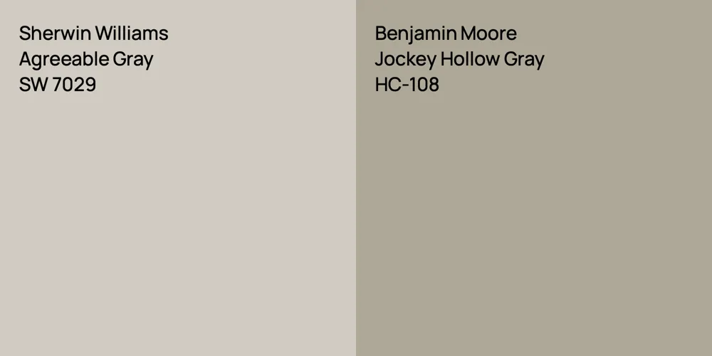Sherwin Williams Agreeable Gray vs. Benjamin Moore Jockey Hollow Gray comparison