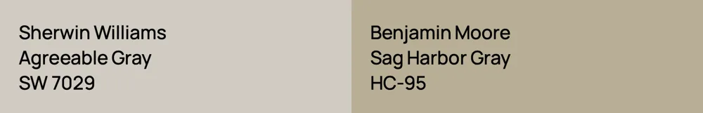 Sherwin Williams Agreeable Gray vs. Benjamin Moore Sag Harbor Gray ...