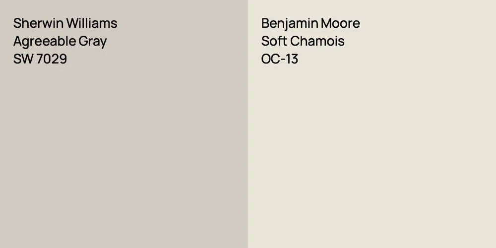 Sherwin Williams Agreeable Gray vs. Benjamin Moore Soft Chamois comparison