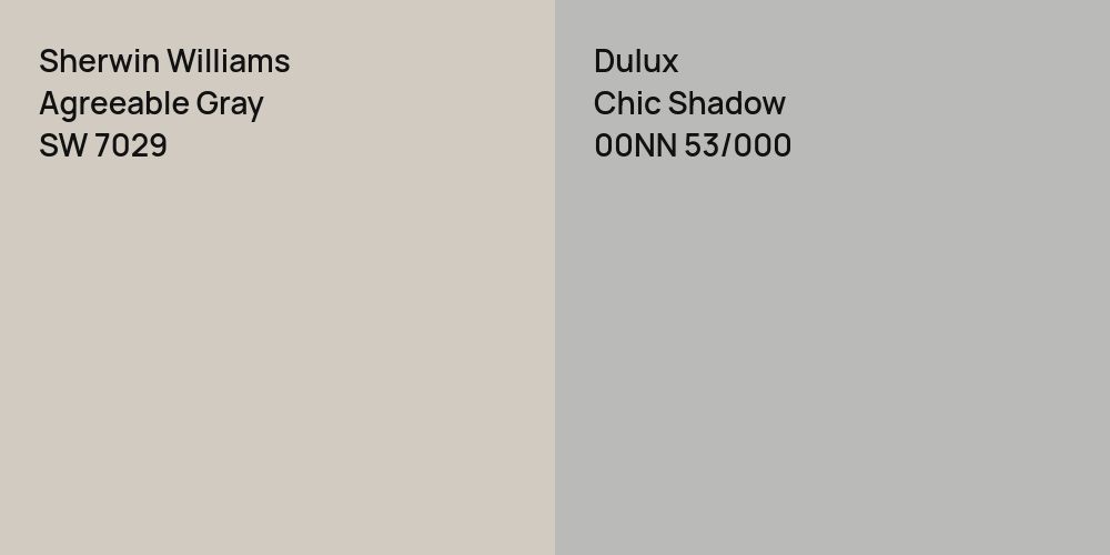 Sherwin Williams Agreeable Gray vs. Dulux Chic Shadow comparison