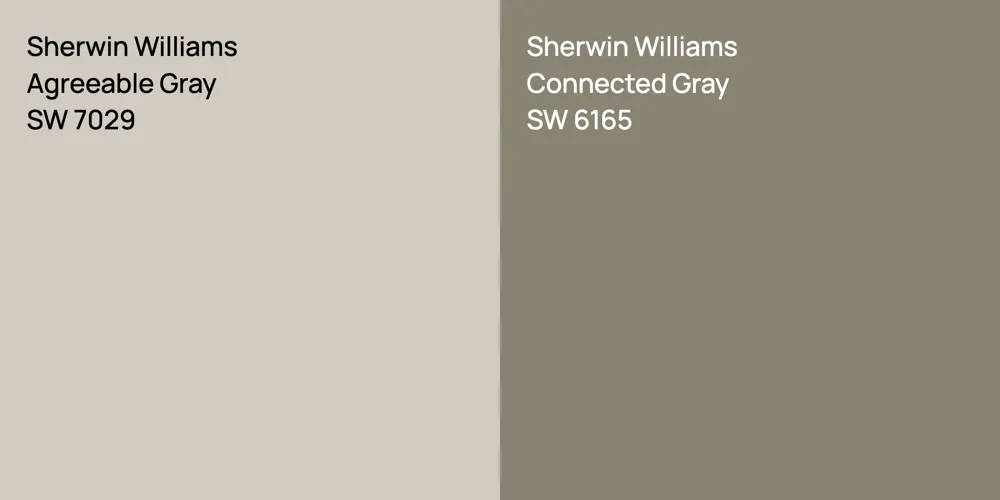 Sherwin Williams Agreeable Gray vs. Sherwin Williams Connected Gray ...