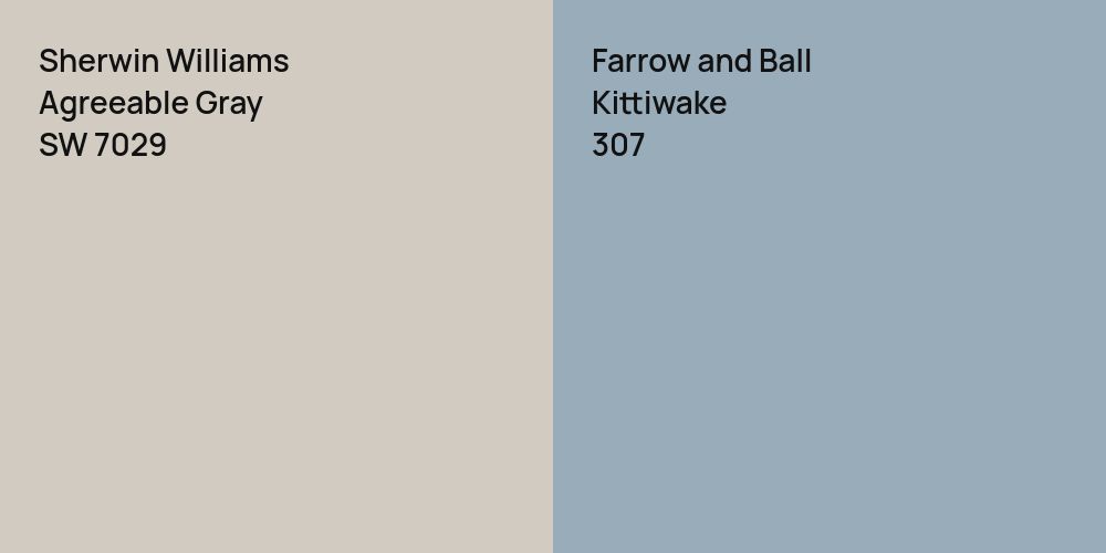 Sherwin Williams Agreeable Gray vs. Farrow and Ball Kittiwake comparison