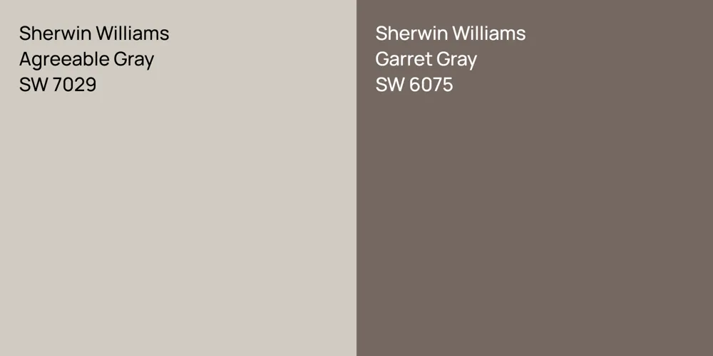 Sherwin Williams Agreeable Gray vs. Sherwin Williams Garret Gray comparison