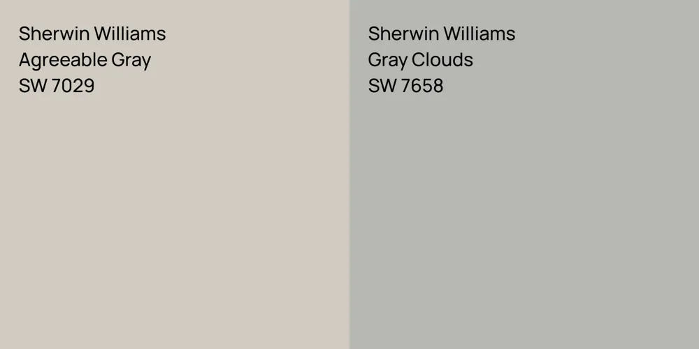 Sherwin Williams Agreeable Gray vs. Sherwin Williams Gray Clouds comparison